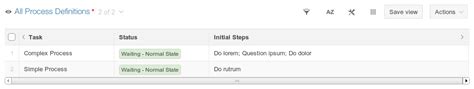 Business Process Management Bpm With Globiflow For Podio