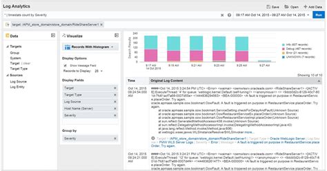 Application Performance Monitoring First View DBAKevlar
