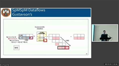 Asplos23 Session 4c Flexagon A Multi Dataflow Sparse Sparse