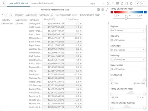 Altair Panapticon Client And Analyst Reference Help Toggling Between A