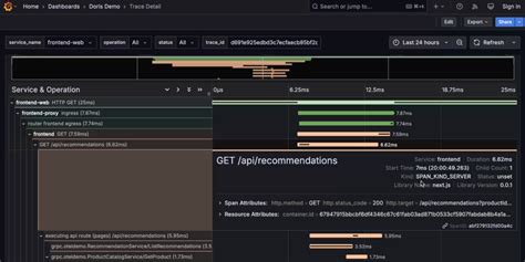 301 Moved Permanently