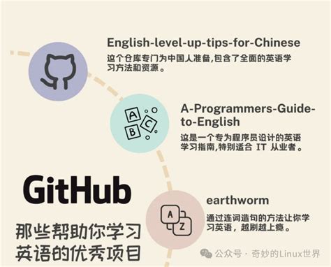 推荐一款快速且免费的开源文件翻译工具:deeplxfile Csdn博客 推荐一款快速且免费的开源文件翻译工具:deeplxfile Csdn博客