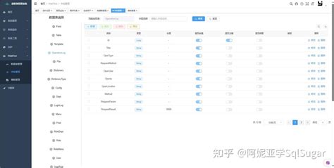 8 abp vnext sqlsugar的ddd领域驱动设计后端开源框 知乎