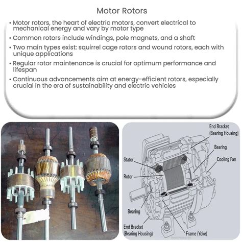Motor Rotors How It Works Application And Advantages