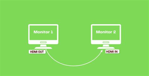 How To Connect Two Monitors To Laptop Step Wise Guide Gamespec