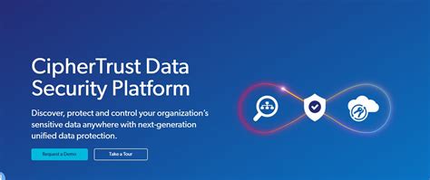 Top 7 Database Activity Monitoring Solutions For Enterprise Security
