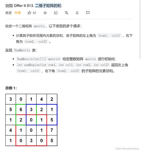 数据结构与算法实战给定一个十进制整数n然后取绝对值计算绝对值对应的七进制表示的数组 Csdn博客 数据结构与算法实战给定一个十进制整数n然后取绝对值计算绝对值对应的七进制表示的数组 Csdn博客