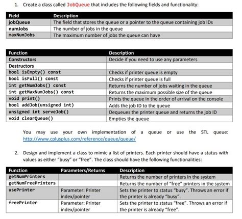 Solved 1 Create A Class Called Jobqueue That Includes The Solved 1 Create A Class Called Jobqueue That Includes The
