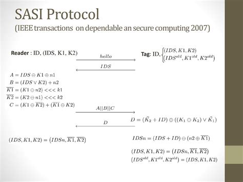 Zahra Ahmadian Recursive Linear And Differential Cryptanalysis Of Ultra