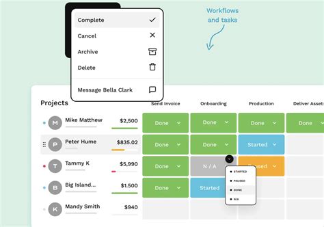 Streamlining Success Document Workflow Management Software To Transform Your Business Bloom