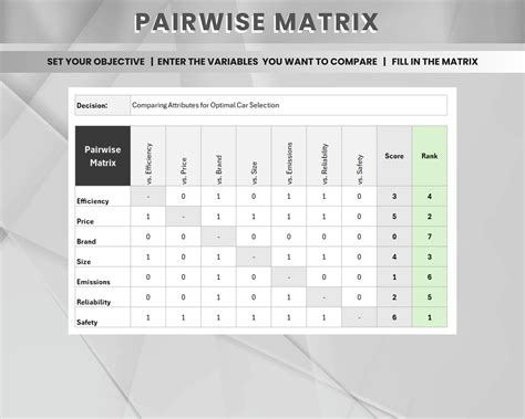 Pairwise Comparison Excel Spreadsheet Template Simplify Decisions