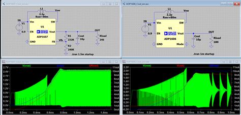 Adp1606 Adp1607 Pfmpwm Modes Qanda Power Management Engineerzone