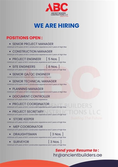 Onshore And Offshore Jobs On Linkedin