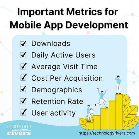 Technology Rivers On Linkedin Mobileapp Analytics Metrics