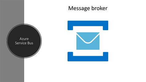 Azure Serverless Toolbox Ppt