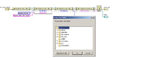 Using Net Object Ni Community