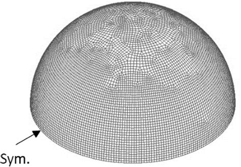 A Half Model Of Spherical Shell With Symmetric Plane Download Scientific Diagram