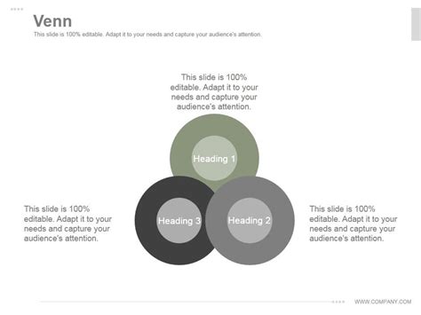 Venn Ppt Powerpoint Presentation Rules