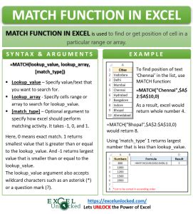 MATCH Function In Excel Find Cell Position In Array Excel Unlocked