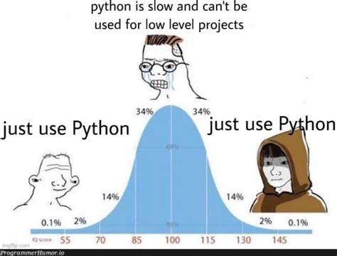 cantwaittousepythonformicrocontrollers