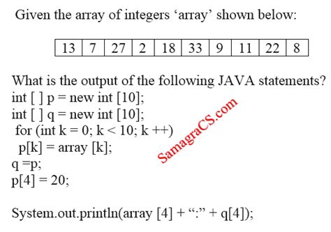 Programming Languages Nta Ugc Net Question Analysis Samagracs