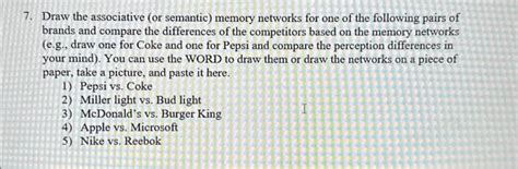 7 Draw The Associative Or Semantic Memory Networks