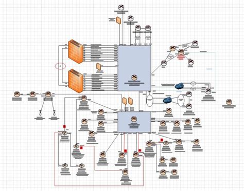 Design Deploy Manage Troubleshoot Network Infrastructure Cisco By Chip Sebestyen Fiverr