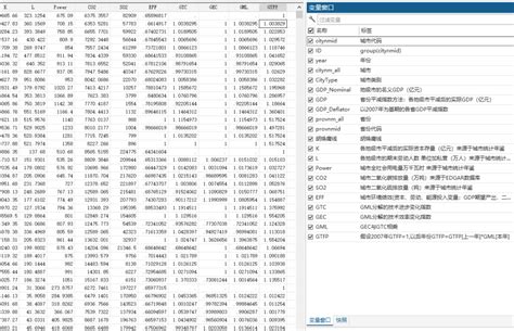 Cfps数据库区县顺序码匹配 众鲤数据网