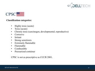CCCR Vs CPSC Canadian Vs US Consumer Labelling PPTX