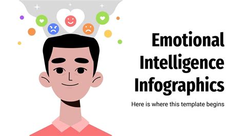 Free Google Slides PowerPoint Templates About Emotions