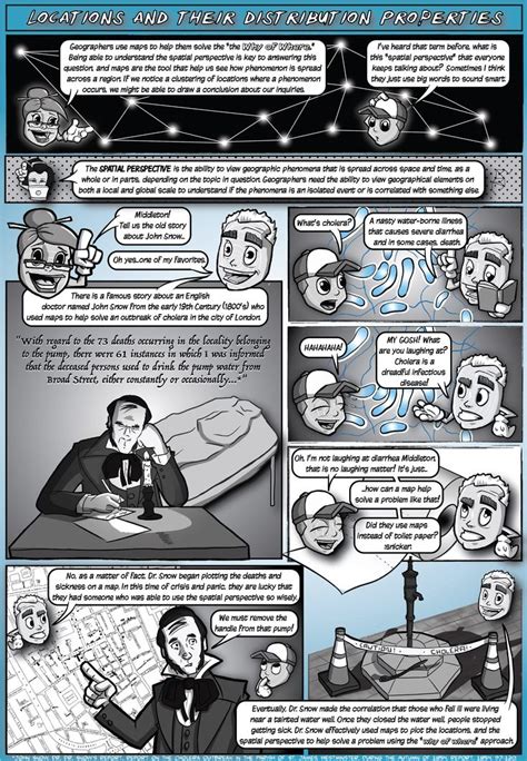 Location And The Spatial Perspective Illustrated Human Geography Textbook Human Geography Ap