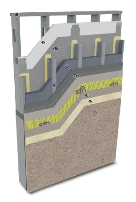 Precast Concrete Cladding Panels Details