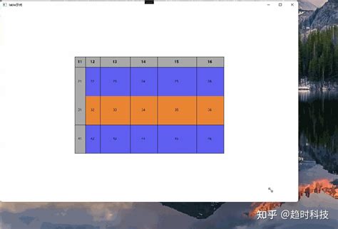 WPF中实现Table布局控件 知乎