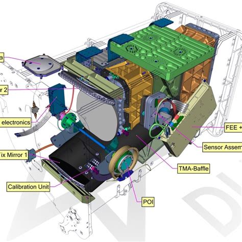 Focal Plane Assembly Of Desis Download Scientific Diagram