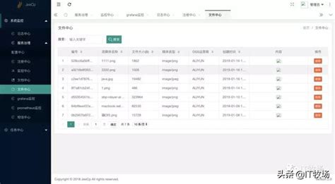 Springcloud分布式事务spring Cloud学习资源一网打尽!awesome Spring Cloud V10 源码巴士 Springcloud分布式事务spring Cloud学习资源一网打尽!awesome Spring Cloud V10 源码巴士