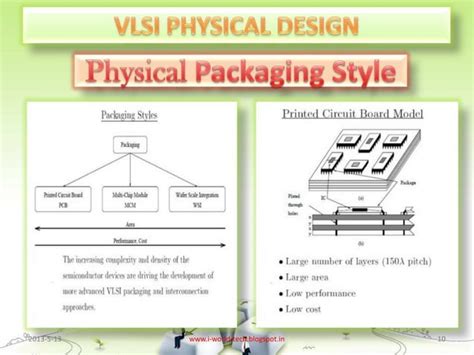 Vlsi Physical Design Pptx