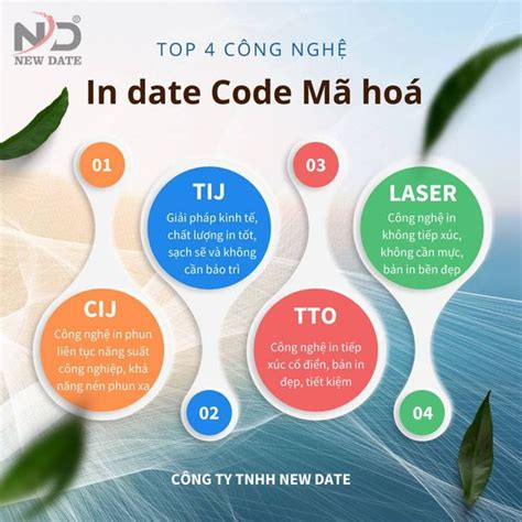 Top 4 Công Nghệ In Date Code Mã Hoá Sản Phẩm
