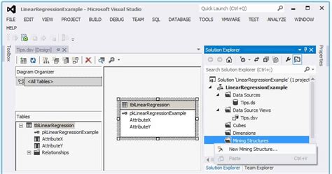 Introduction To The Ssas Linear Regression Data Mining Algorithm