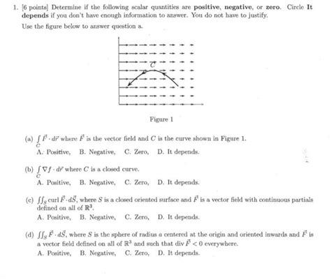 Solved Points Determine If The Following Scalar Chegg Com