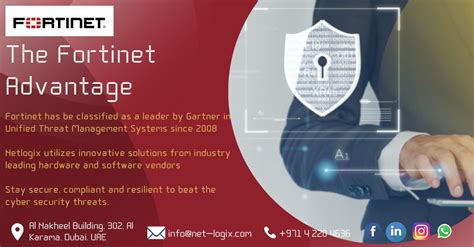 Netlogix Information Technology On Linkedin Security Cybersecurity Datasecurity Dataprotection…