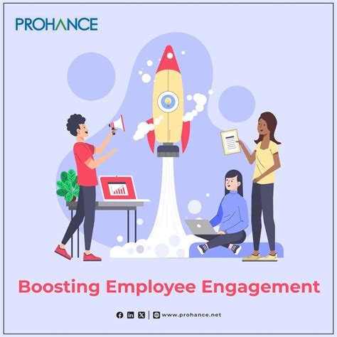Prohance On Linkedin Employeeengagement Productivity Worklifebalance