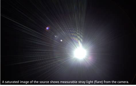 Imatest Stray Light Led Source Imatest Imatest Stray Light Led Source Imatest