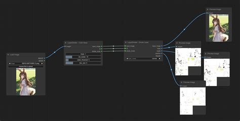 comfyui layerdivider generating layered psd files inside comfyui r