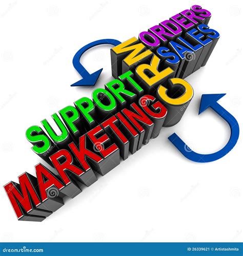 Crm Features And Functions