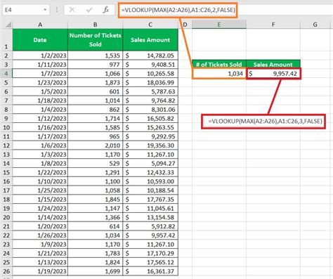 How To Find The Latest Or Earliest Date With A Corresponding Value