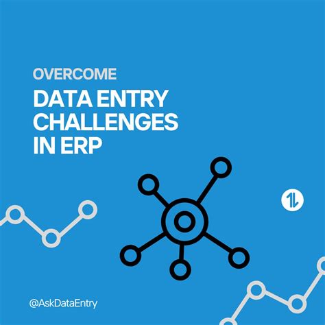 Askdataentry™ On Linkedin Erp Outsource Dataentrychallenges Dataentry