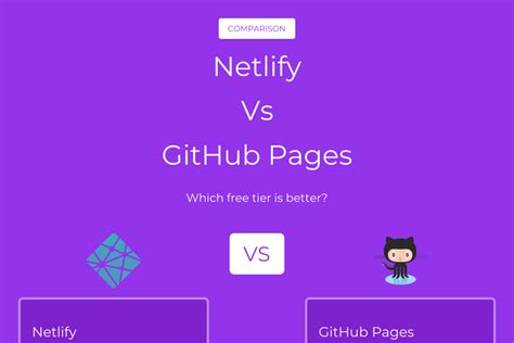 Infographic Netlify Vs Github Pages Static Site Hosting Free Tier