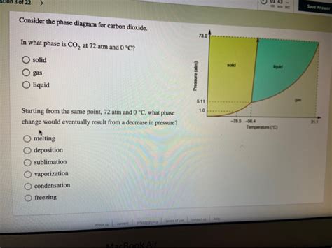 Solved Of 22 Rank The Shown Compounds By Boiling Point