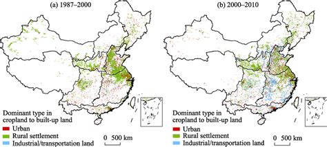 Spatial Patterns Of Dominant Types Of Cropland Conversion To Built Up Download Scientific