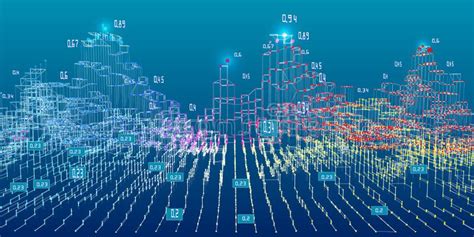 Abstract Futuristic Concept Of Predictive Analysis Big Data Quantum